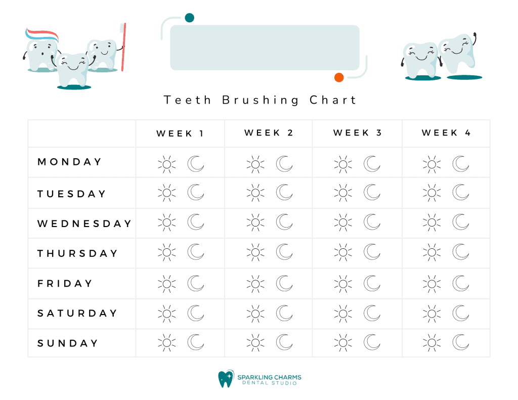 Best Teeth Brushing Chart for Kids - Free Printables Available ...